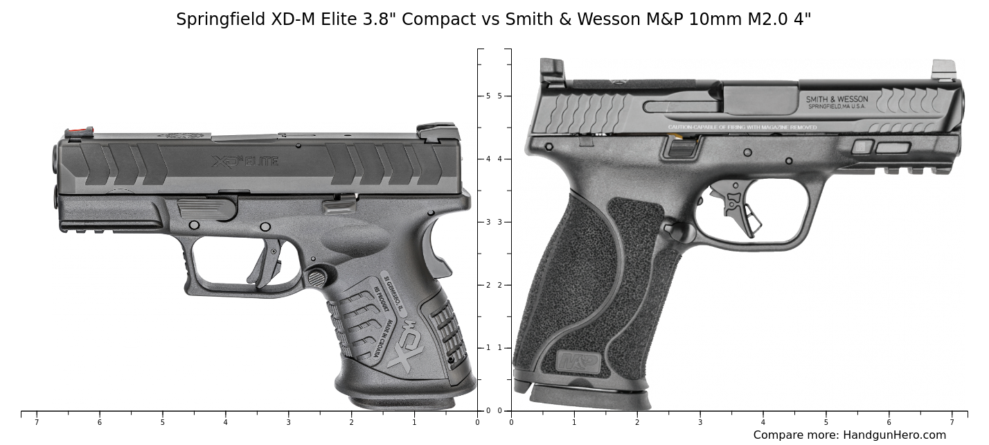 Springfield XD-M Elite 3.8" Compact vs Smith & Wesson M&P 10mm M2.0 4 ...