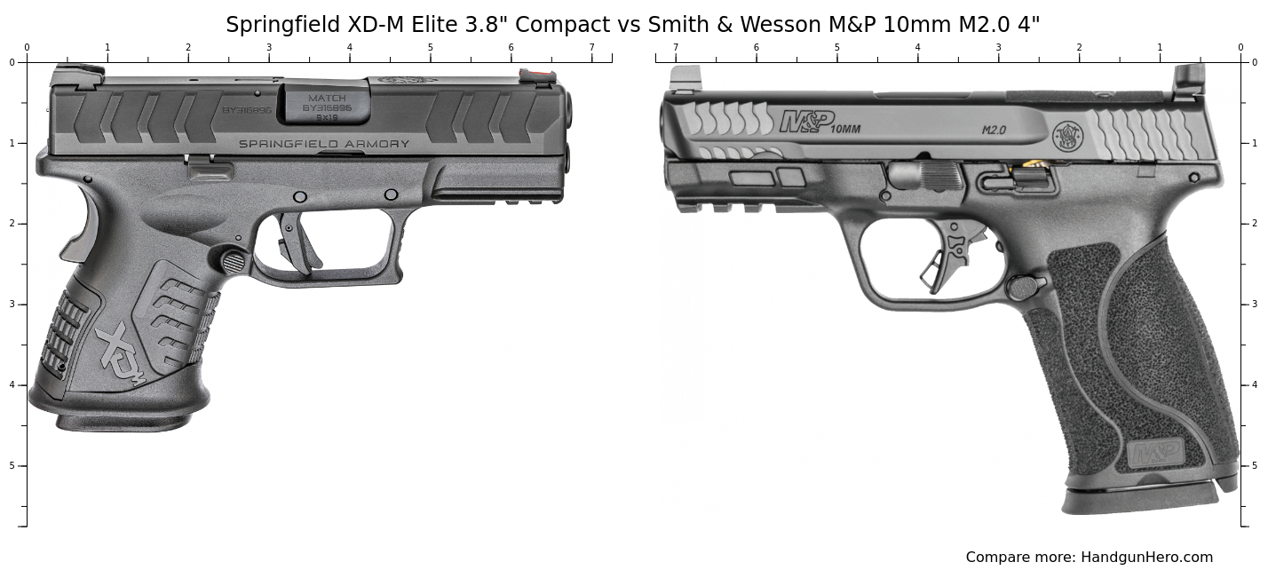 Springfield XD-M Elite 3.8" Compact vs Smith & Wesson M&P 10mm M2.0 4 ...