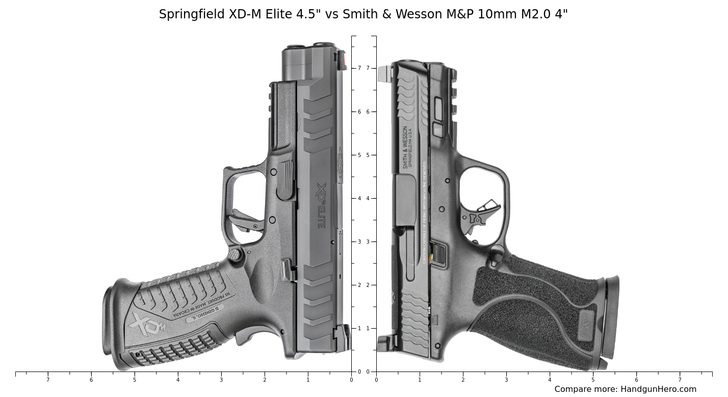 Springfield XD-M Elite 4.5" vs Smith & Wesson M&P 10mm M2.0 4" size ...