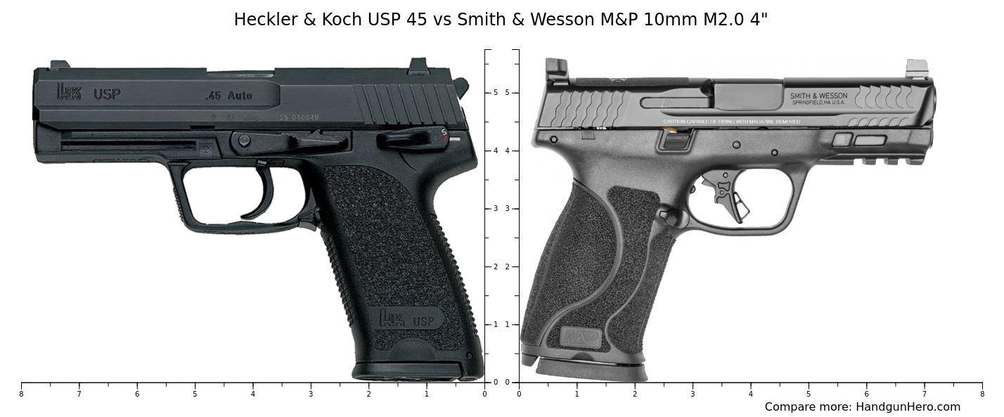 Heckler & Koch USP 45 vs Smith & Wesson M&P 10mm M2.0 4" size ...