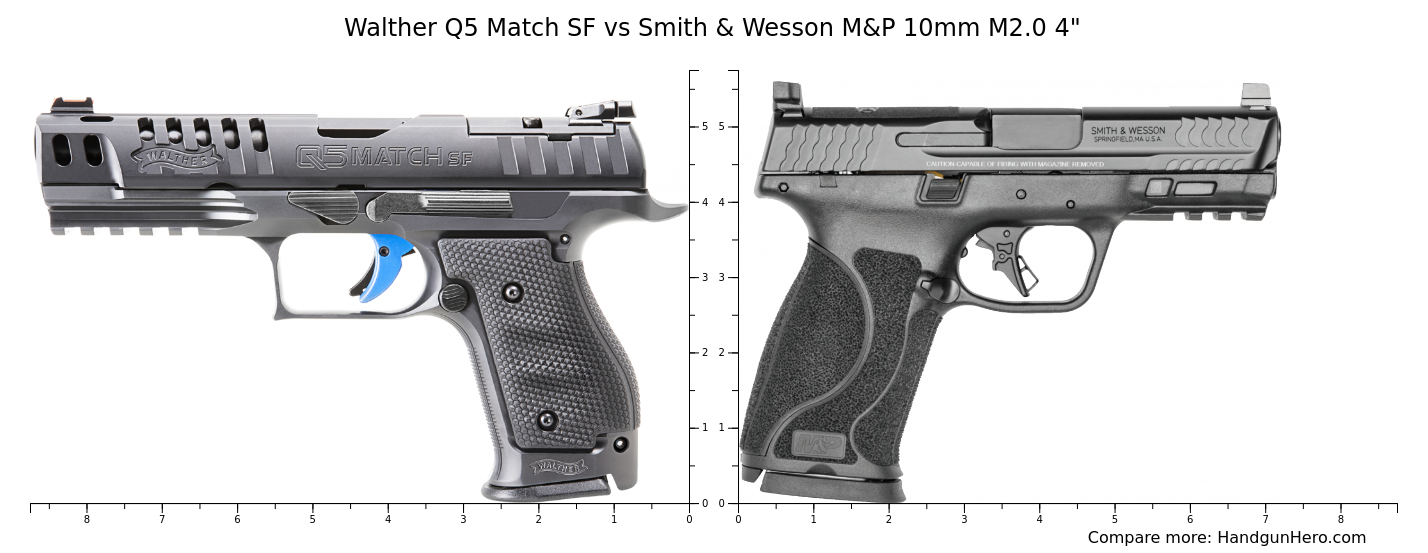 Walther Q5 Match SF vs Smith & Wesson M&P 10mm M2.0 4" size comparison ...