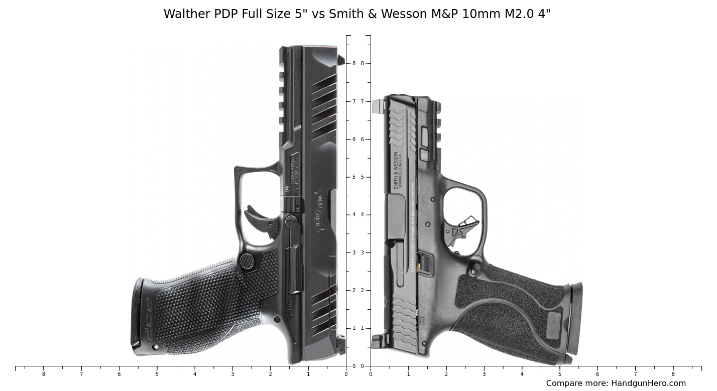 Walther PDP Full Size 5" vs Smith & Wesson M&P 10mm M2.0 4" size ...