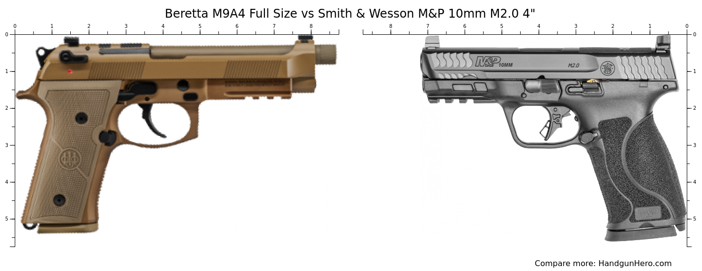 Beretta M9A4 Full Size vs Smith & Wesson M&P 10mm M2.0 4" size ...