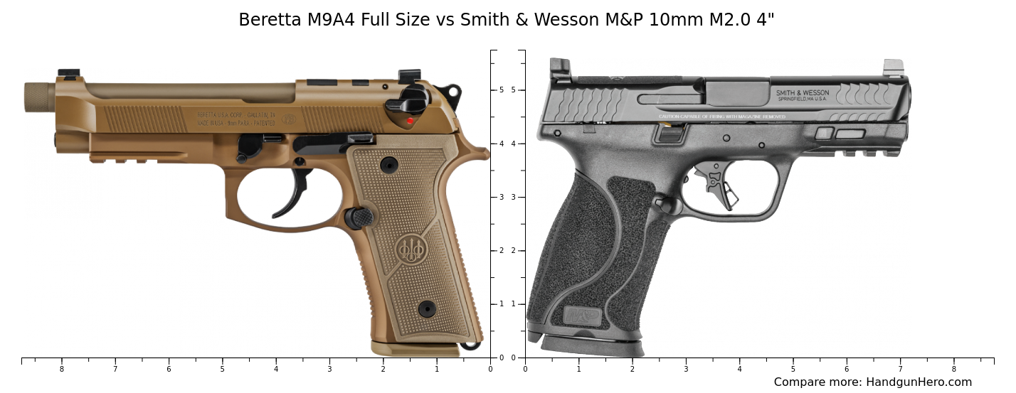 Beretta M9A4 Full Size vs Smith & Wesson M&P 10mm M2.0 4" size ...