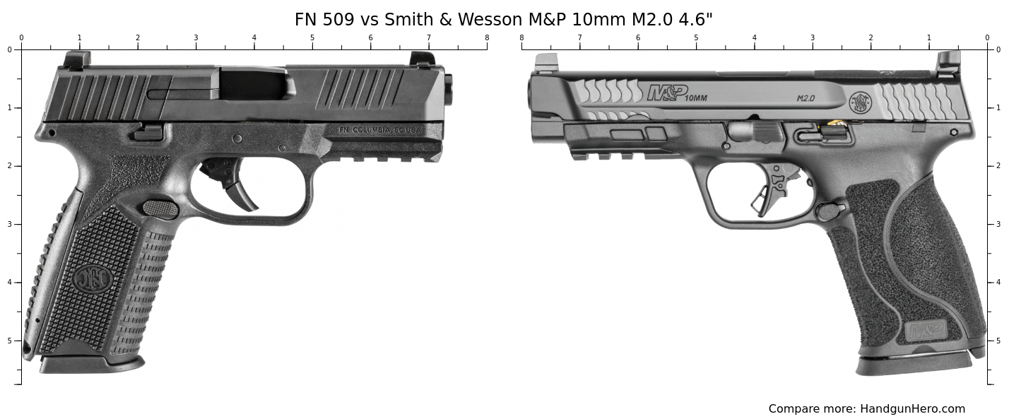 Smith & Wesson M&P 10mm M2.0 4.6" vs FN 509 size comparison | Handgun Hero