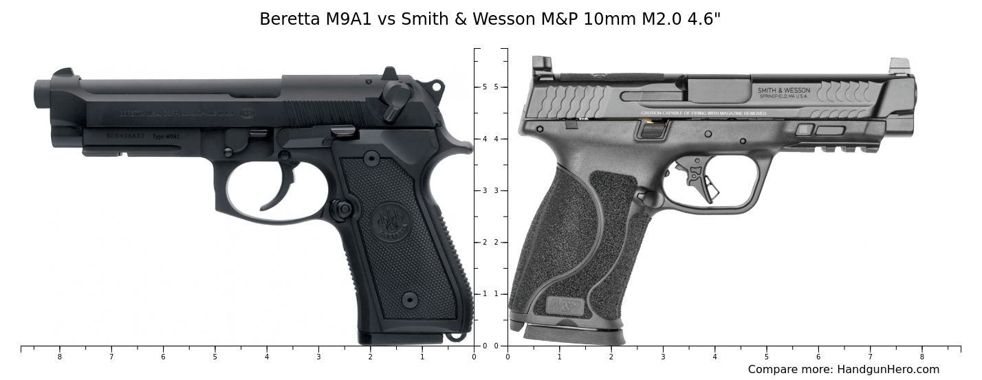 Beretta M9A1 vs Smith & Wesson M&P 10mm M2.0 4.6" size comparison ...