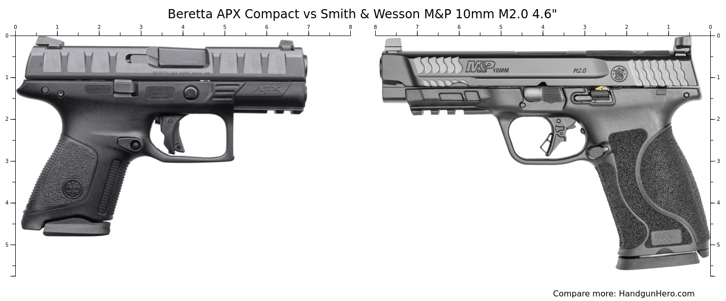 Beretta APX Compact vs Smith & Wesson M&P 10mm M2.0 4.6" size ...