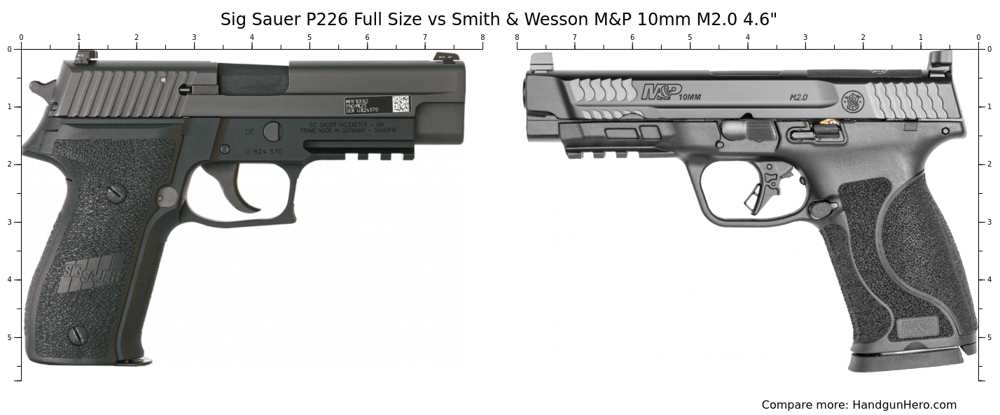 Sig Sauer P226 Full Size vs Smith & Wesson M&P 10mm M2.0 4.6" size ...