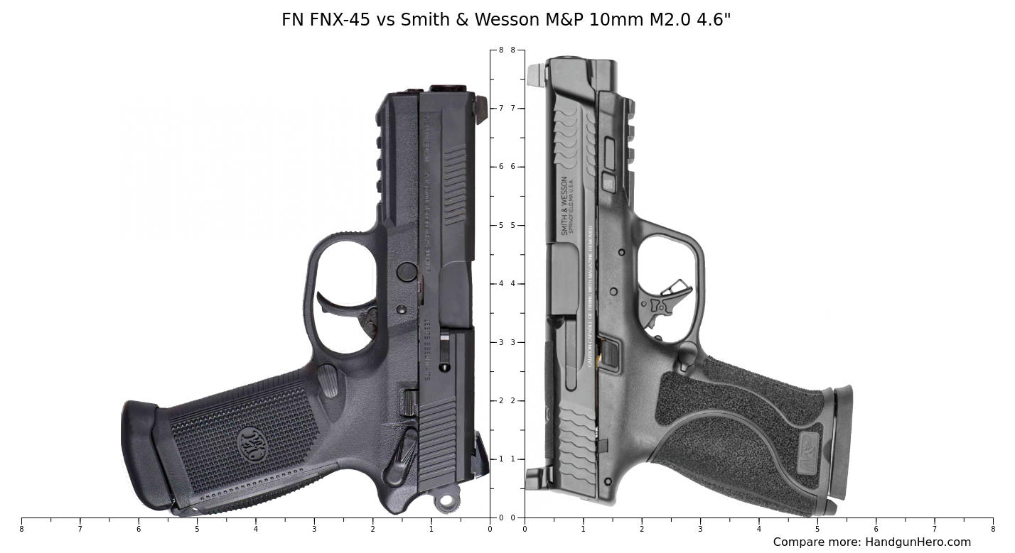 FN FNX-45 vs Smith & Wesson M&P 10mm M2.0 4.6" size comparison ...