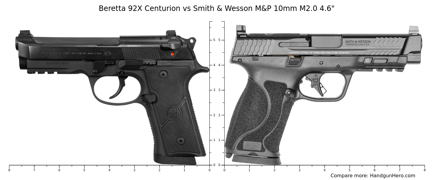Beretta 92X Centurion vs Smith & Wesson M&P 10mm M2.0 4.6" size ...