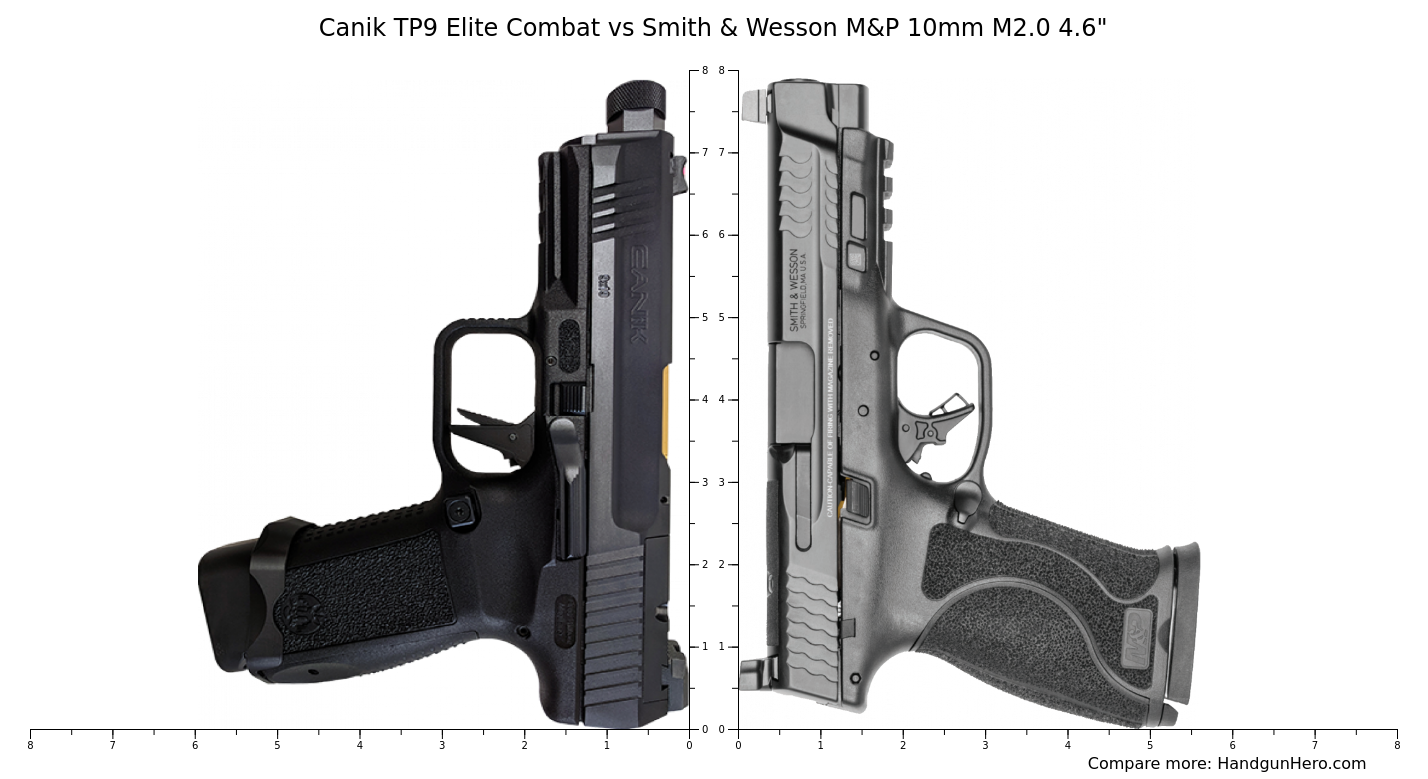Canik TP9 Elite Combat vs Smith & Wesson M&P 10mm M2.0 4.6" size comparison | Handgun Hero