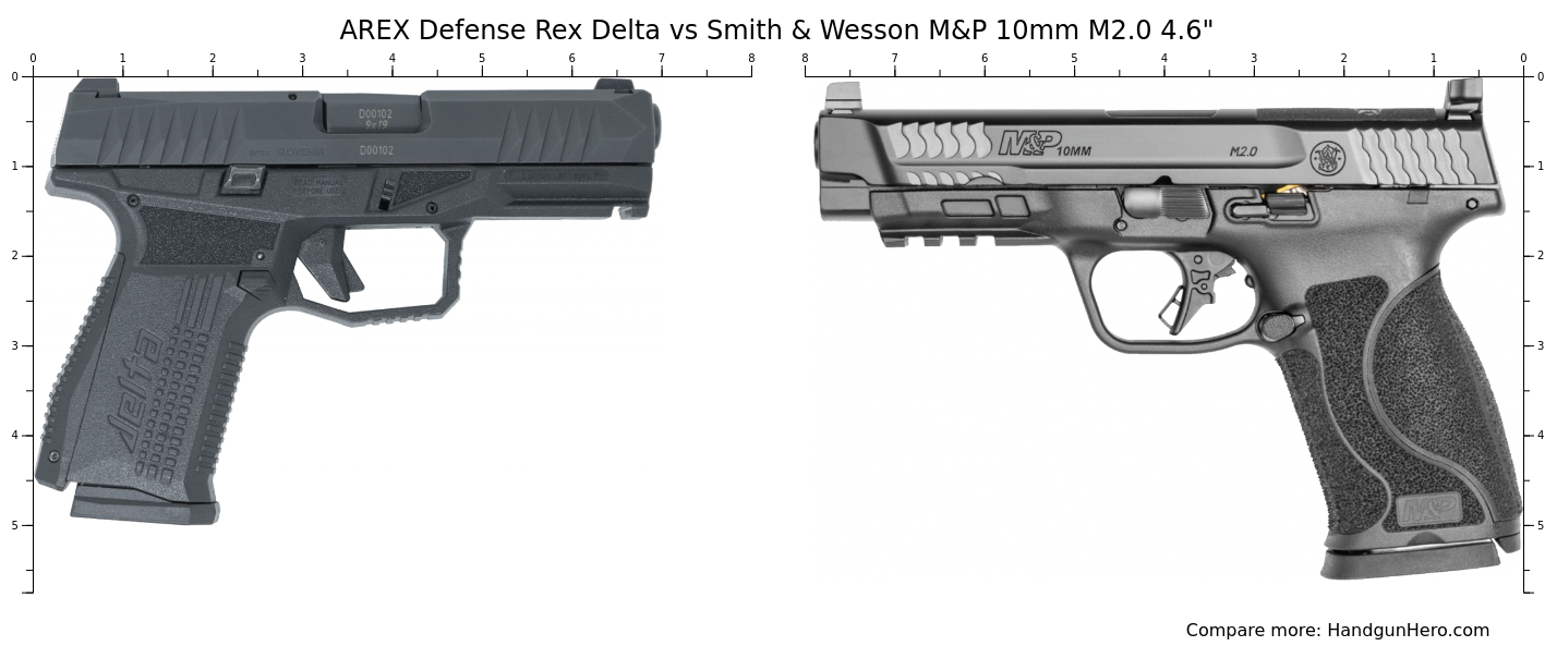 AREX Defense Rex Delta vs Smith & Wesson M&P 10mm M2.0 4.6" size ...