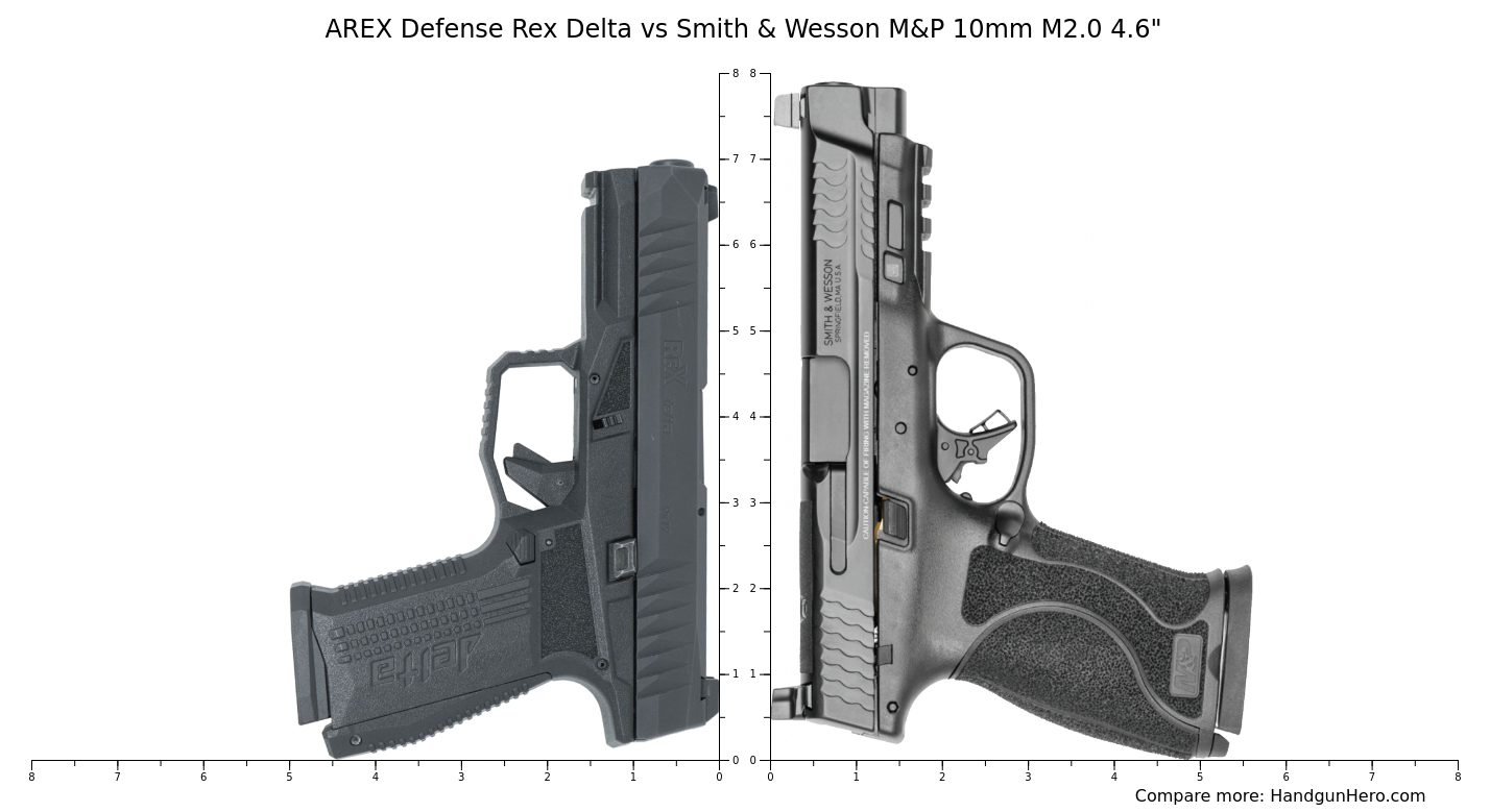 AREX Defense Rex Delta vs Smith & Wesson M&P 10mm M2.0 4.6" size ...