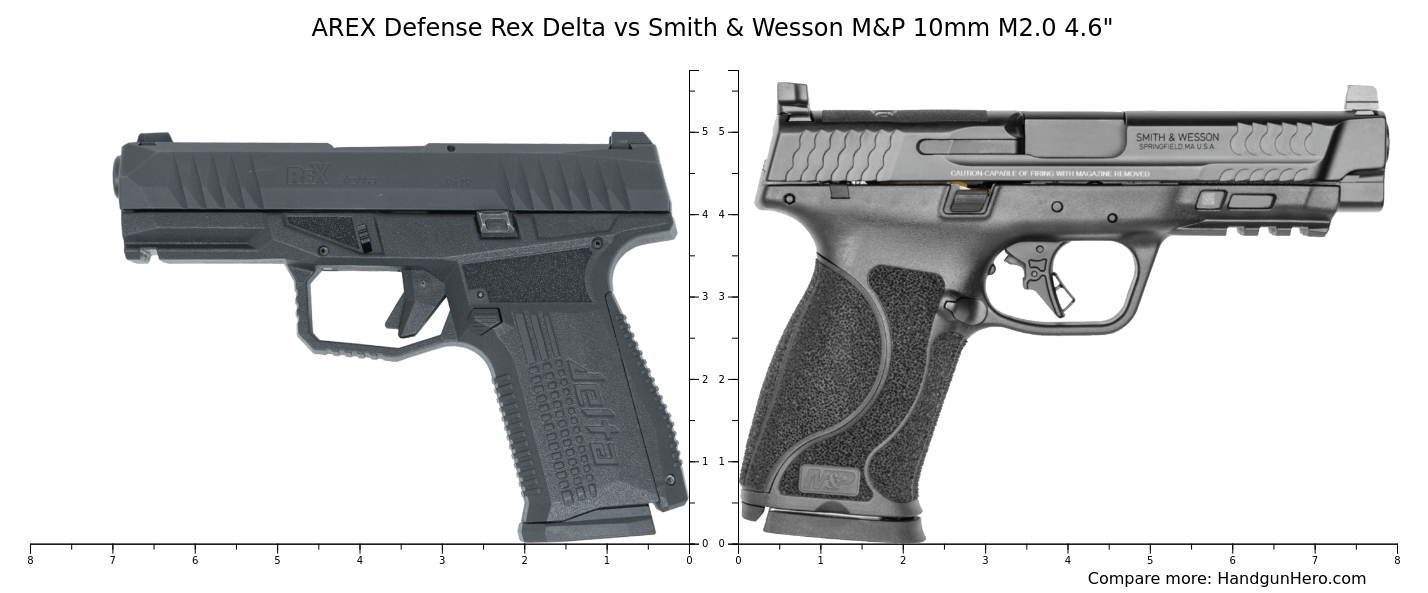 AREX Defense Rex Delta vs Smith & Wesson M&P 10mm M2.0 4.6" size ...