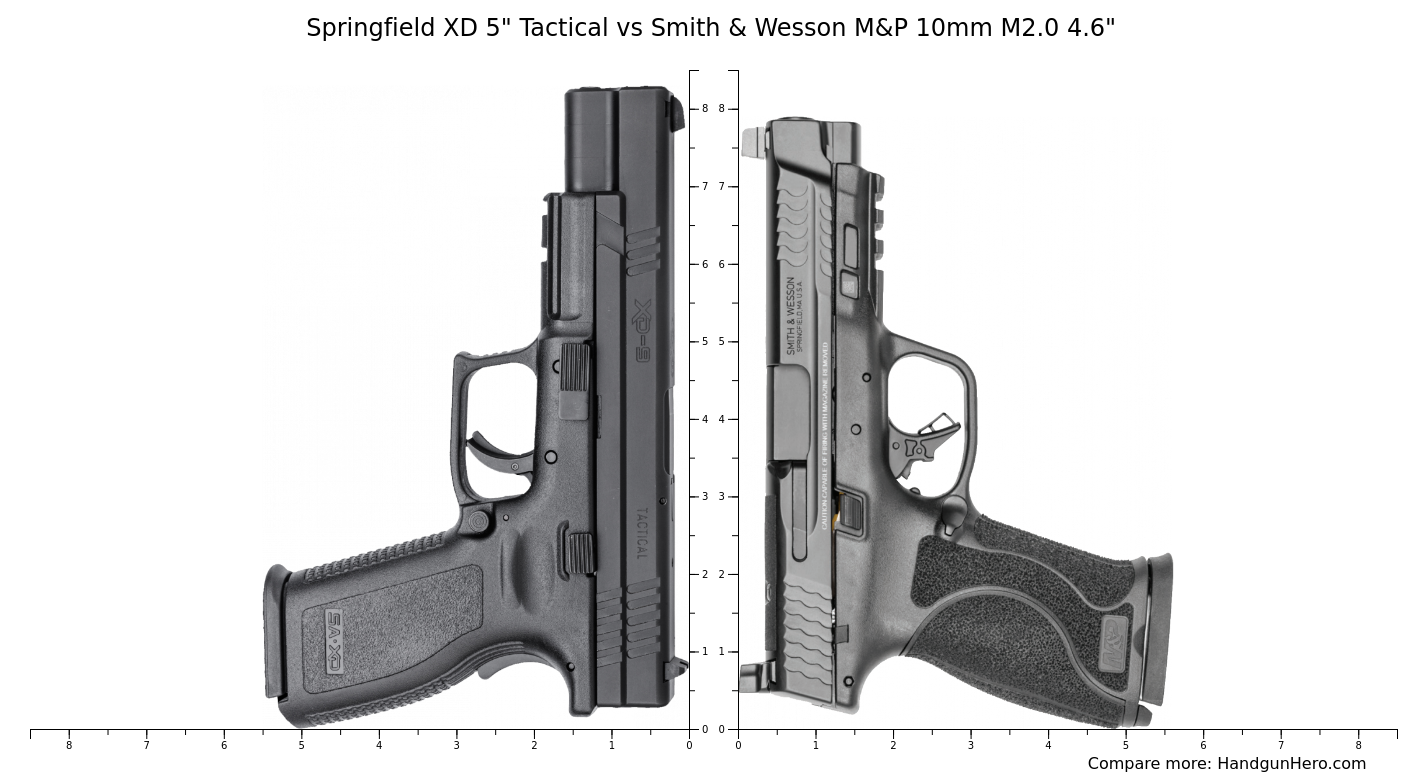 Springfield XD 5" Tactical vs Smith & Wesson M&P 10mm M2.0 4.6" size comparison | Handgun Hero