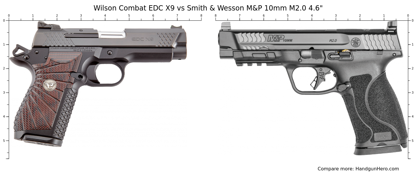 Wilson Combat EDC X9 vs Smith & Wesson M&P 10mm M2.0 4.6" size comparison | Handgun Hero