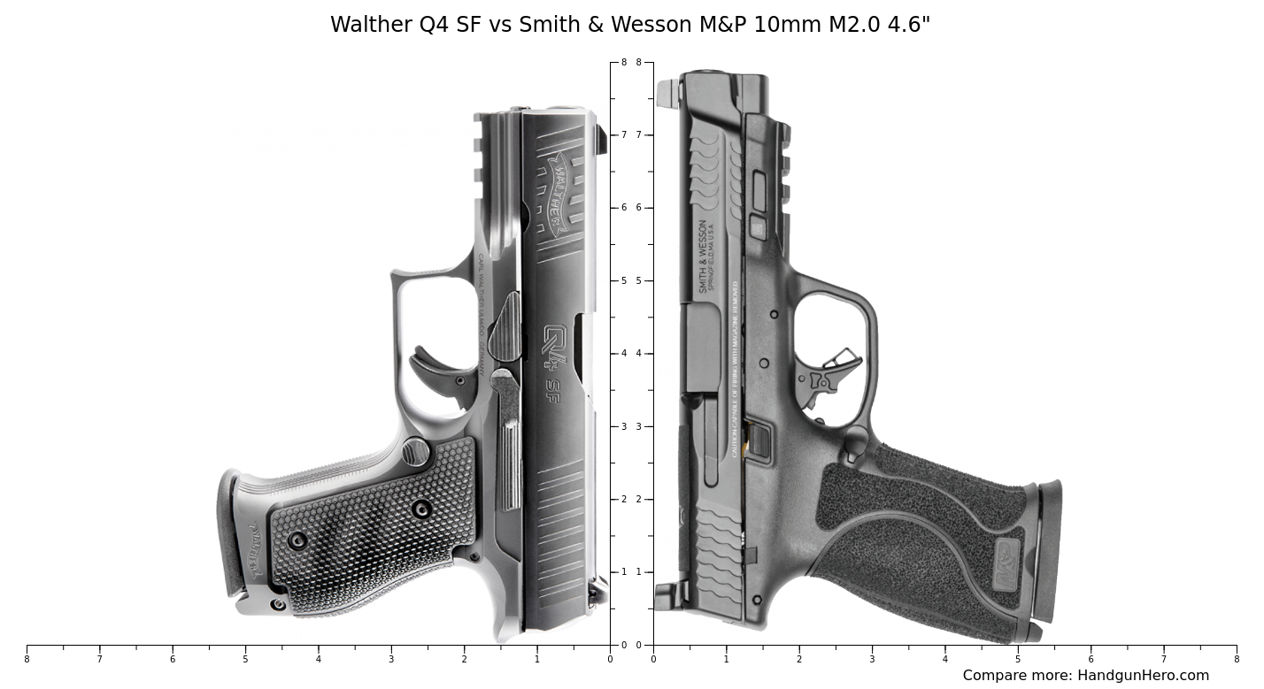 Walther Q4 SF vs Smith & Wesson M&P 10mm M2.0 4.6" size comparison ...