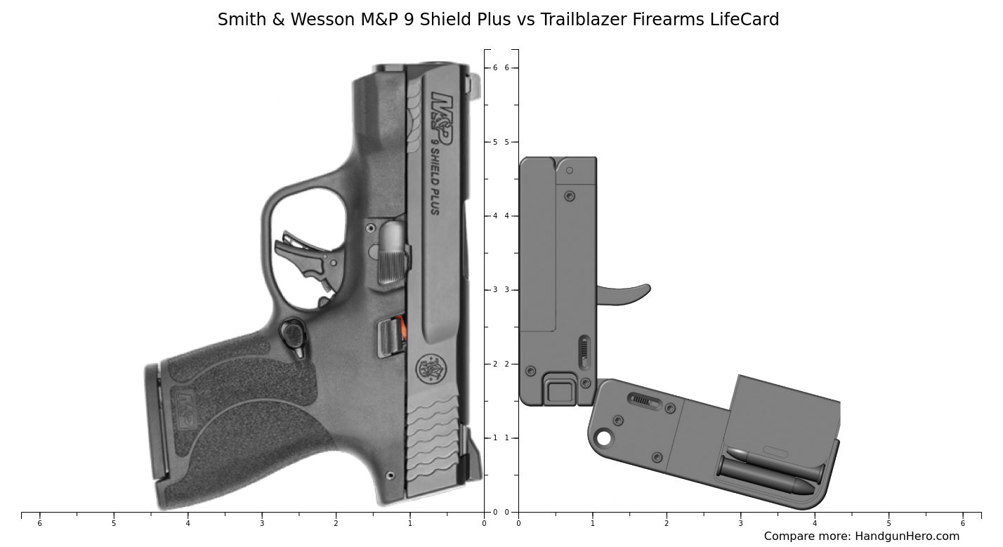 Glock G43X MOS vs Sig Sauer P365X vs Canik METE MC9 vs Smith & Wesson M ...