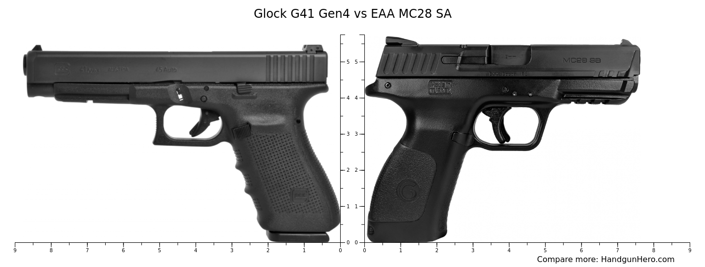 Glock G41 Gen4 vs Girsan MC28 SA size comparison | Handgun Hero