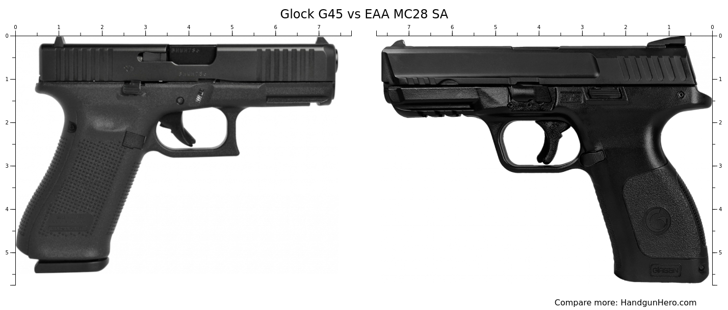 Glock G19 vs Glock G43X vs Glock G45 vs Glock G48 vs Girsan MC28 SA ...