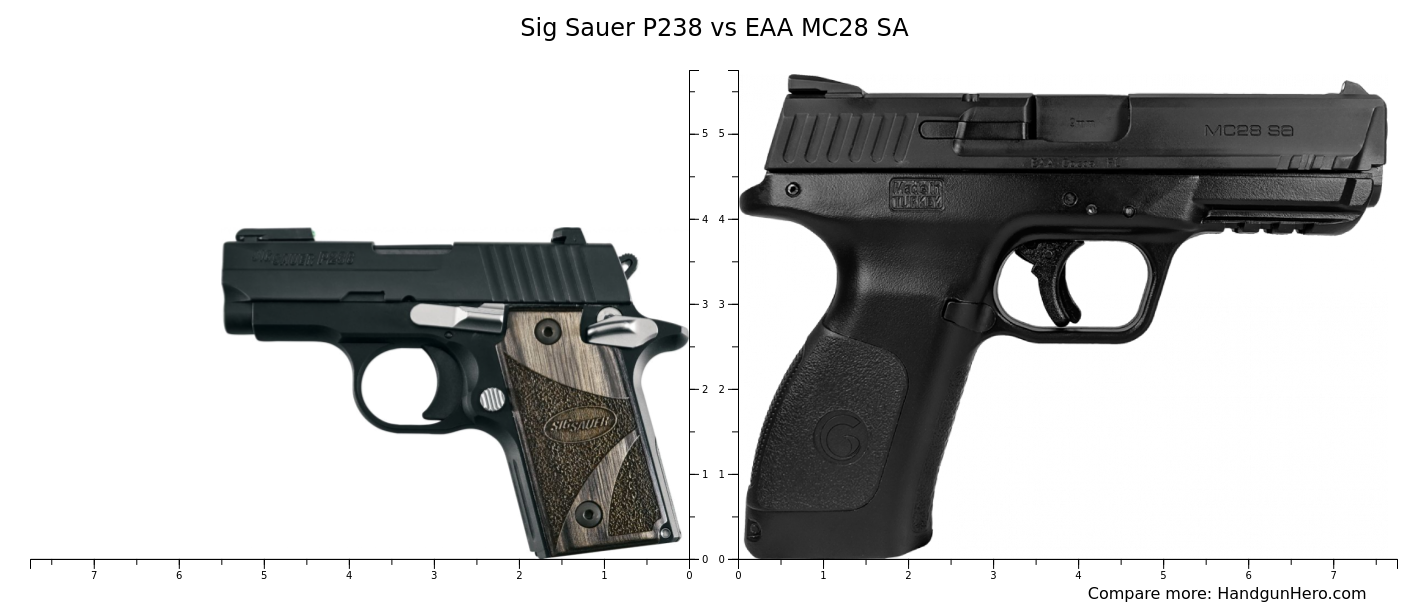Sig Sauer P238 vs Girsan MC28 SA size comparison | Handgun Hero