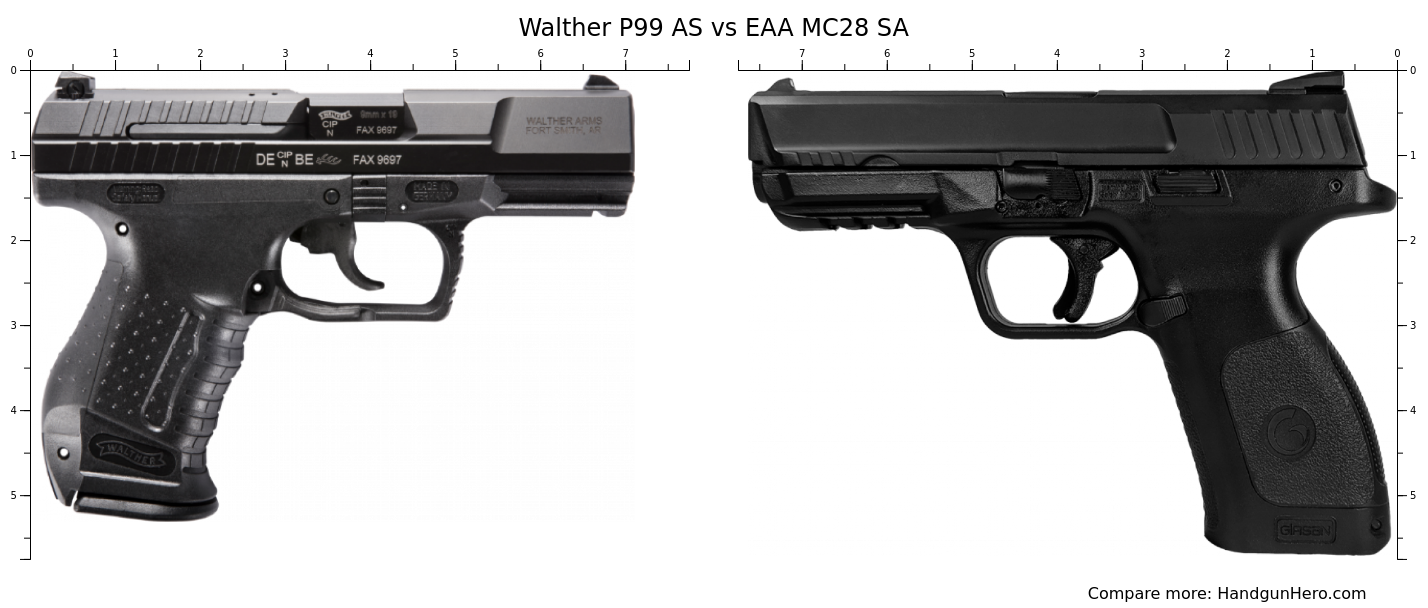Walther P99 AS vs Girsan MC28 SA size comparison | Handgun Hero