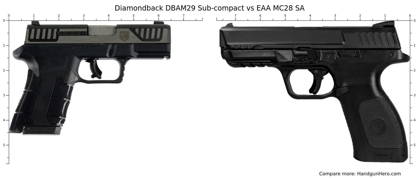 Diamondback DBAM29 Sub-compact vs Girsan MC28 SA size comparison ...