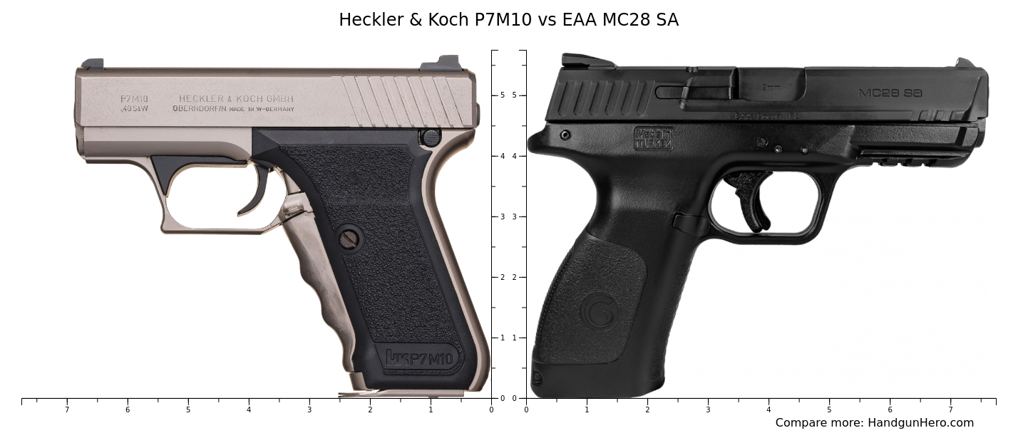Heckler & Koch P7M10 vs Girsan MC28 SA size comparison | Handgun Hero