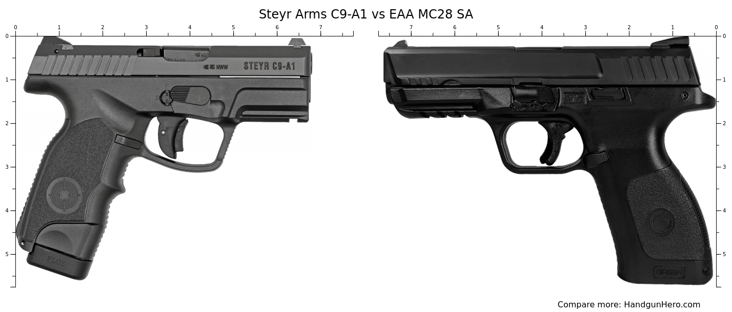 Steyr Arms C9-A1 vs Girsan MC28 SA size comparison | Handgun Hero