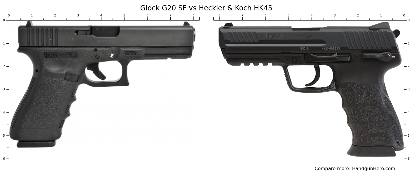 Glock G20 SF vs Heckler & Koch HK45 size comparison | Handgun Hero
