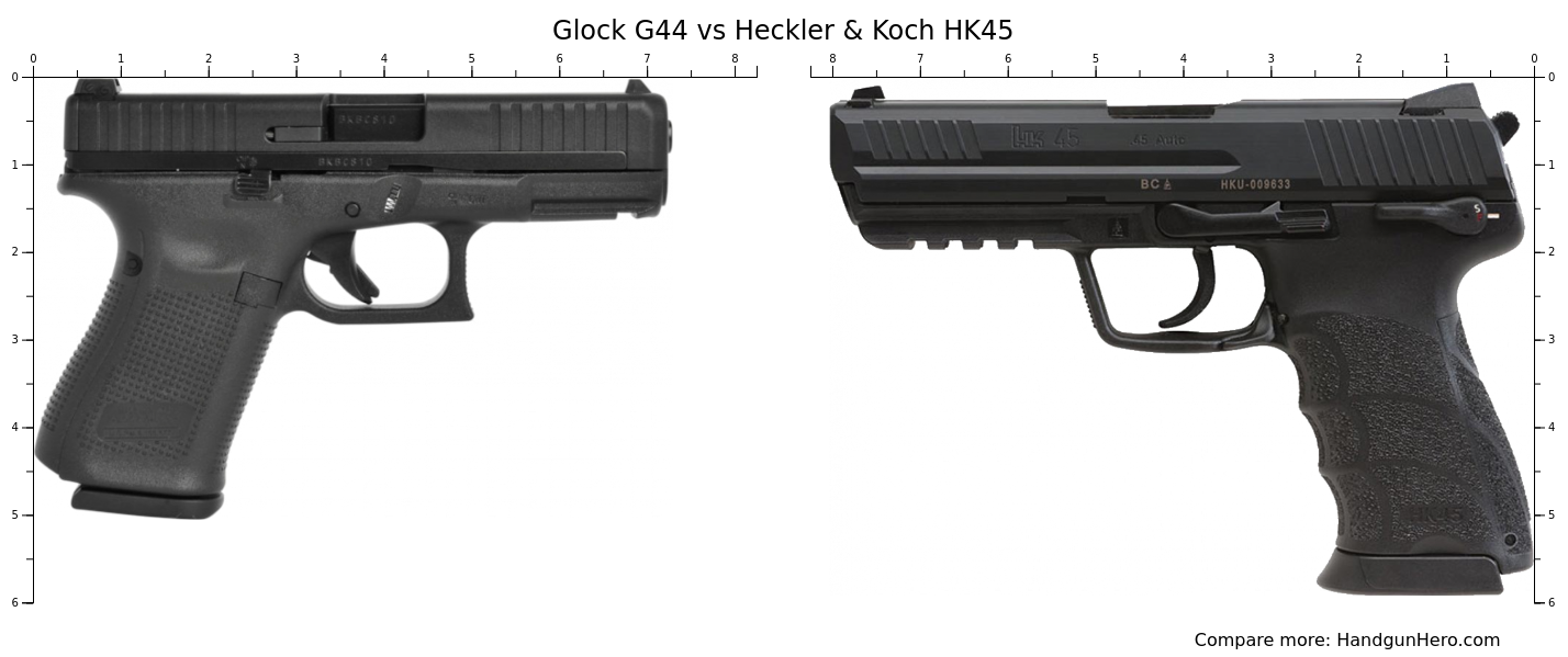 Glock G44 vs Heckler & Koch HK45 size comparison | Handgun Hero