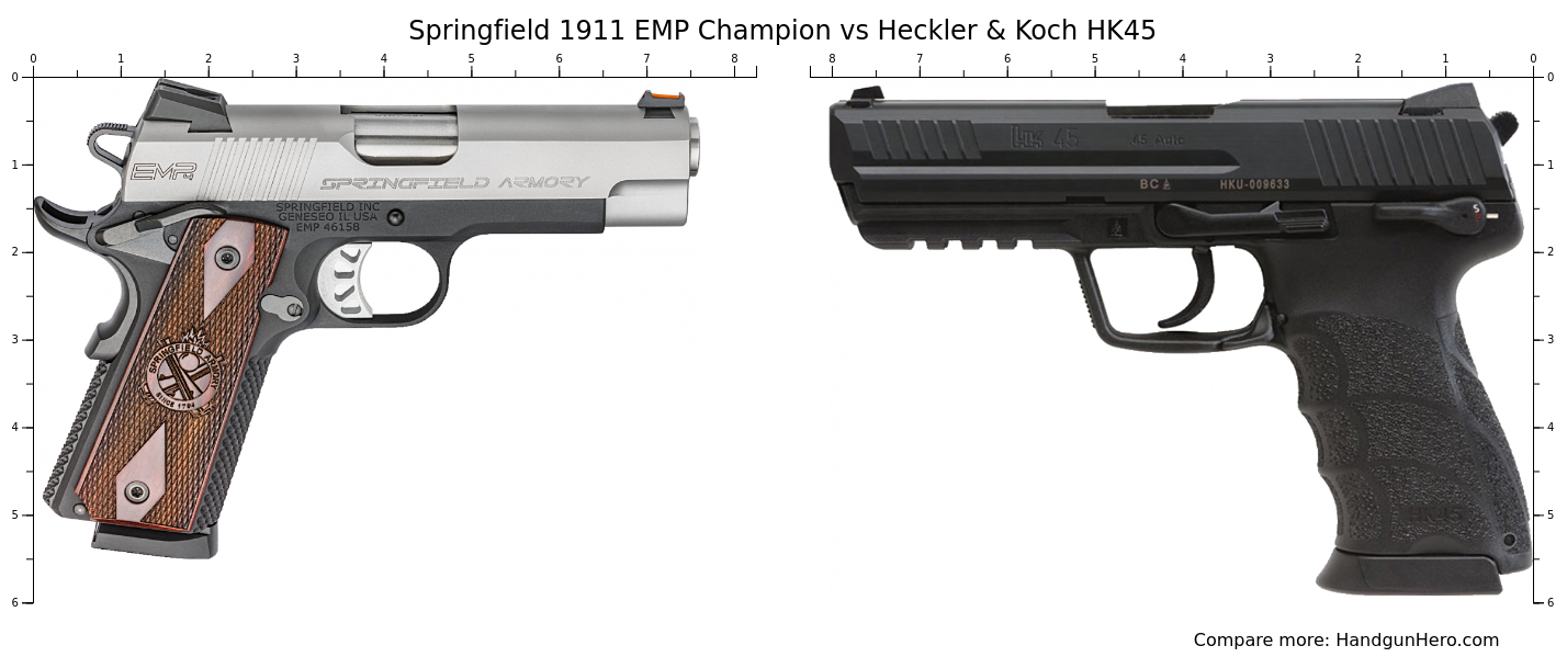Springfield 1911 EMP Champion vs Heckler & Koch HK45 size comparison ...