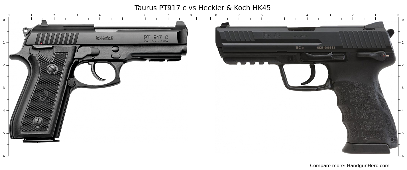 Taurus PT917 c vs Heckler & Koch HK45 size comparison | Handgun Hero