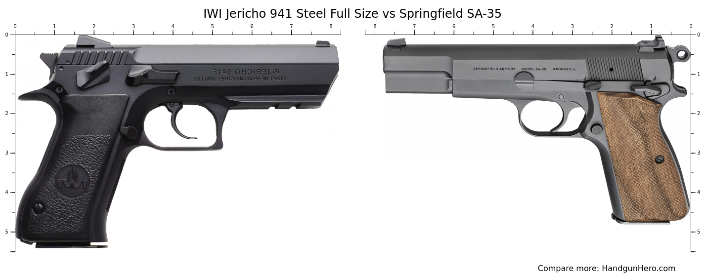 IWI Jericho 941 Steel Full Size vs Springfield SA-35 size comparison ...