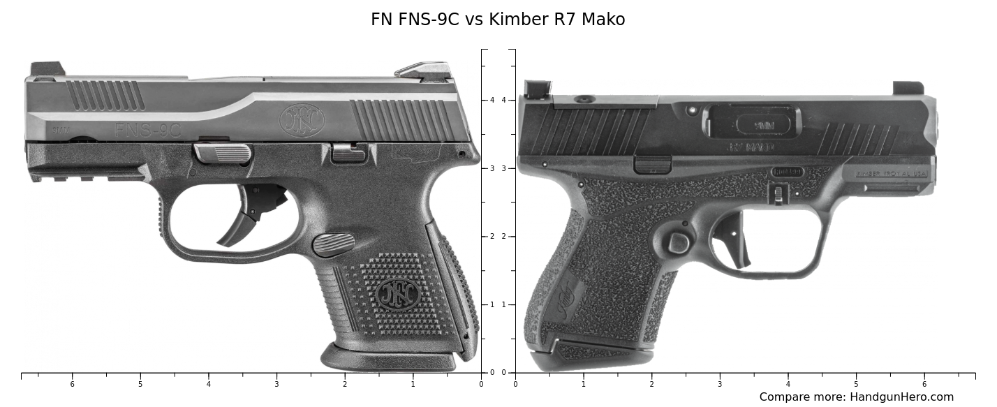 FN FNS-9C vs Kimber R7 Mako size comparison | Handgun Hero