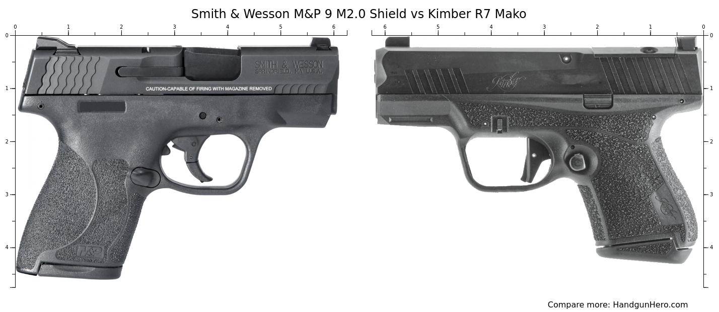 Smith & Wesson M&P 9 M2.0 Shield vs Kimber R7 Mako size comparison | Handgun Hero