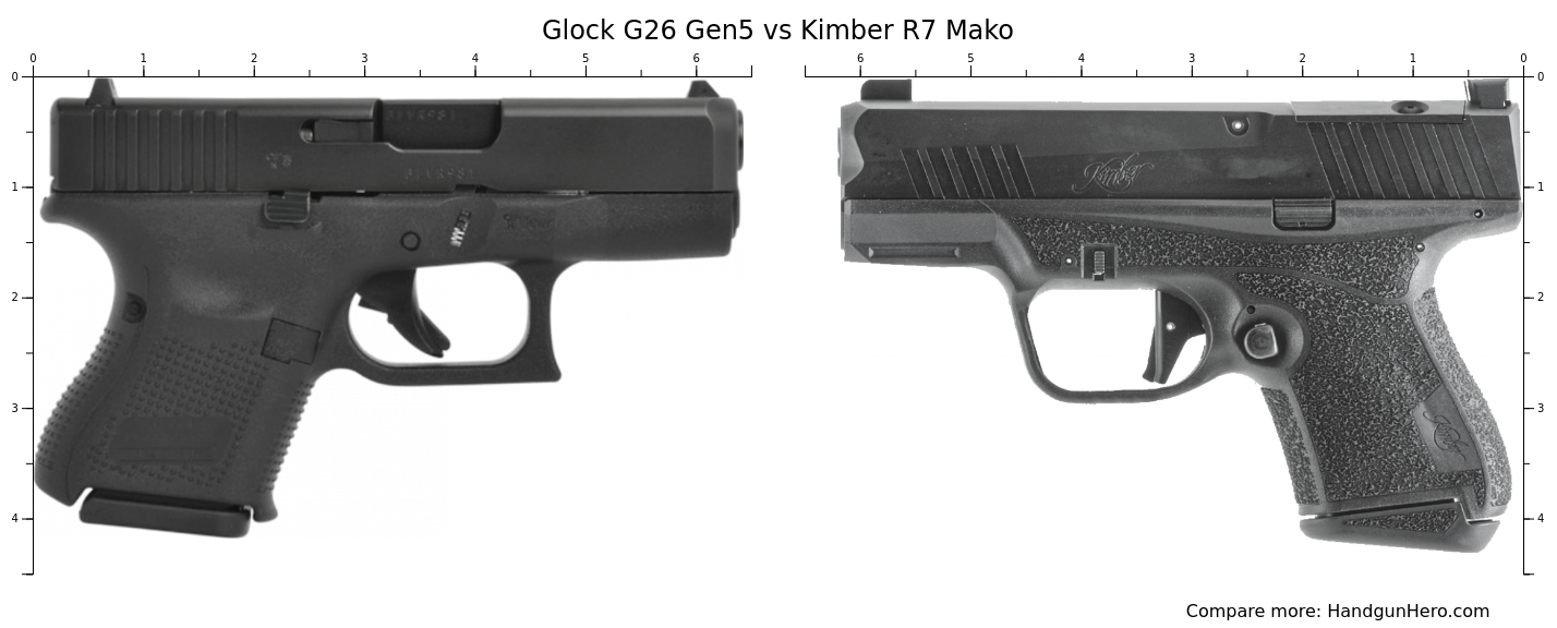 Glock G26 Gen5 vs Kimber R7 Mako size comparison | Handgun Hero