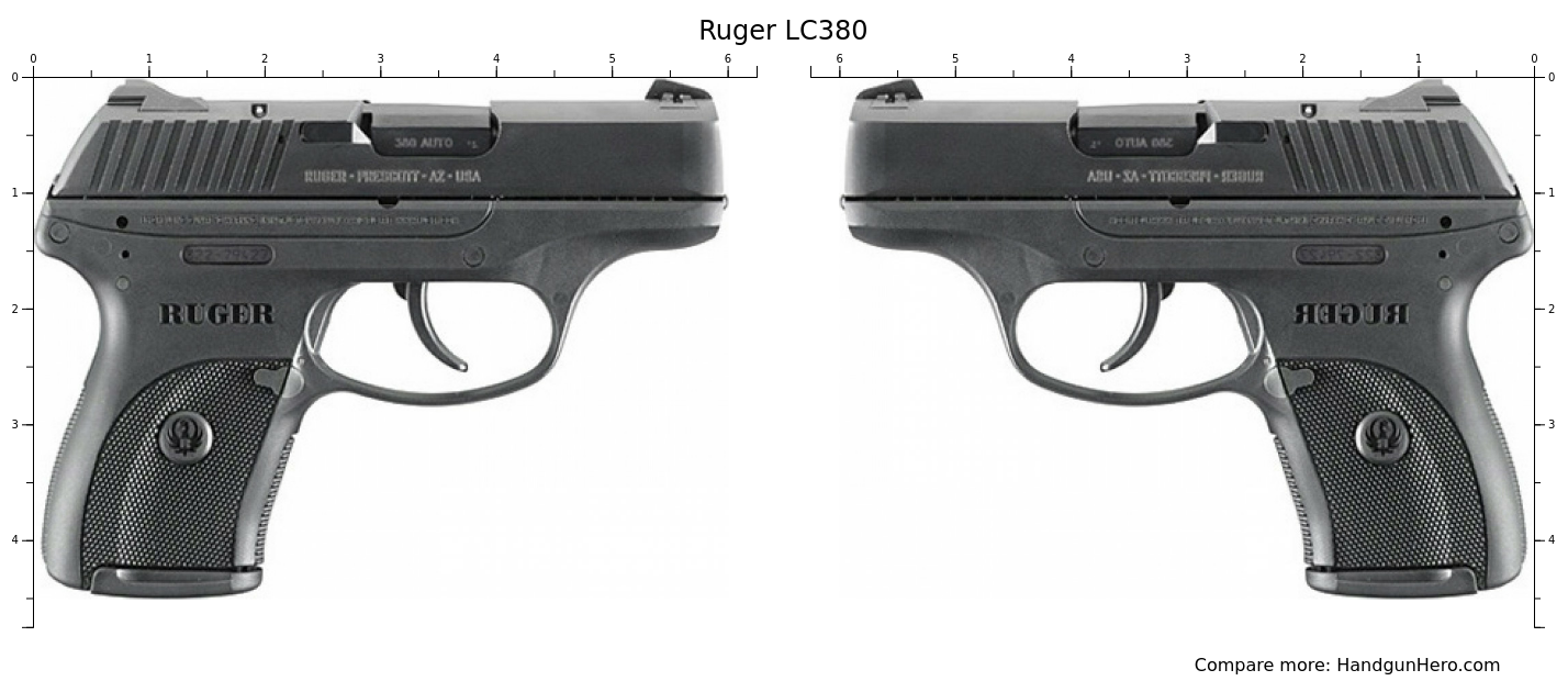 Compare Ruger LC380 size against other handguns | Handgun Hero
