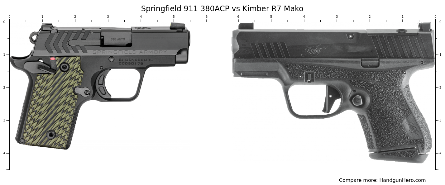 Springfield 911 380ACP vs Kimber R7 Mako size comparison | Handgun Hero