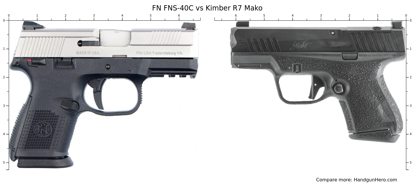 FN FNS-40C vs Kimber R7 Mako size comparison | Handgun Hero