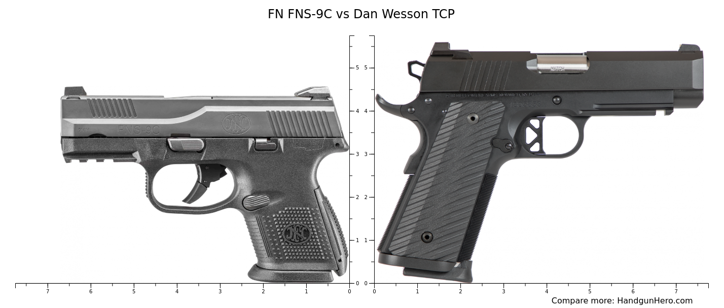 FN FNS-9C vs Dan Wesson TCP size comparison | Handgun Hero