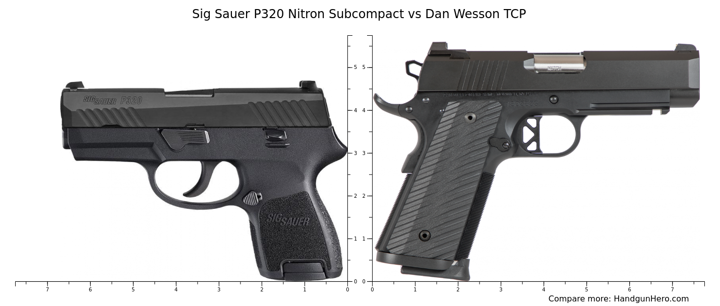 Sig Sauer P320 Nitron Subcompact vs Dan Wesson TCP size comparison | Handgun Hero