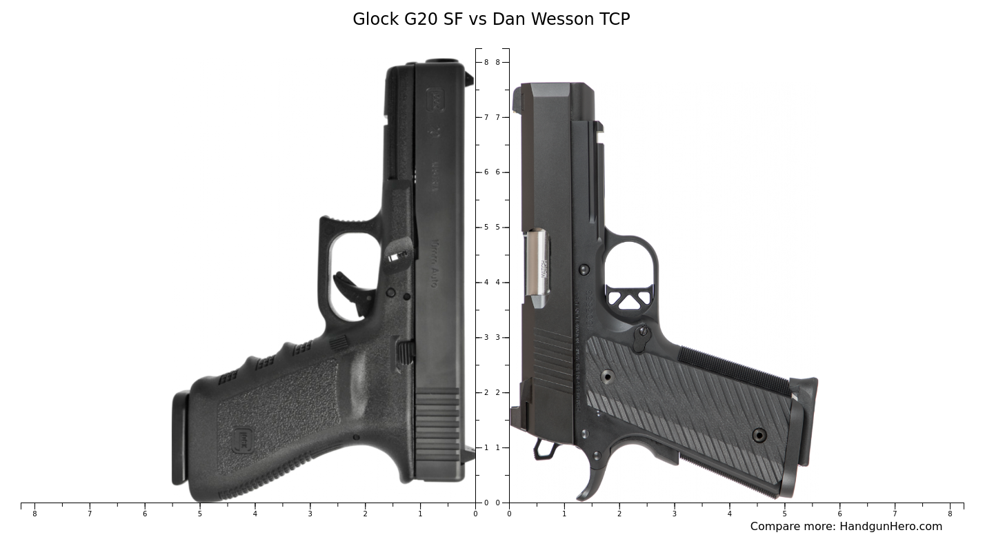 Glock G20 SF vs Dan Wesson TCP size comparison | Handgun Hero