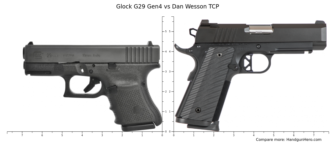 Glock G29 Gen4 vs Dan Wesson TCP size comparison | Handgun Hero