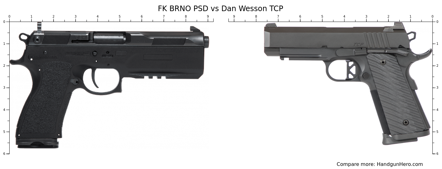 FK BRNO PSD vs Dan Wesson TCP size comparison | Handgun Hero