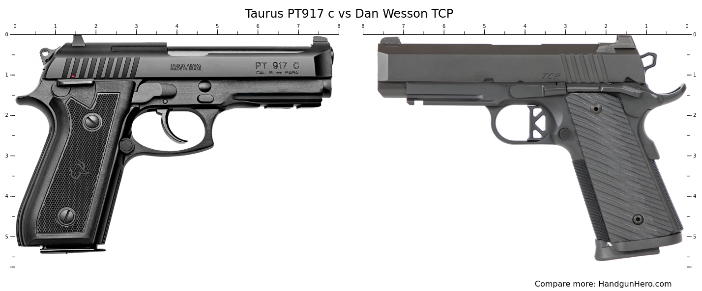 Taurus Pt917 C Vs Dan Wesson Tcp Size Comparison Handgun Hero