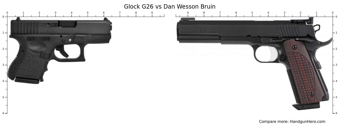 Glock G26 vs Dan Wesson Bruin size comparison | Handgun Hero