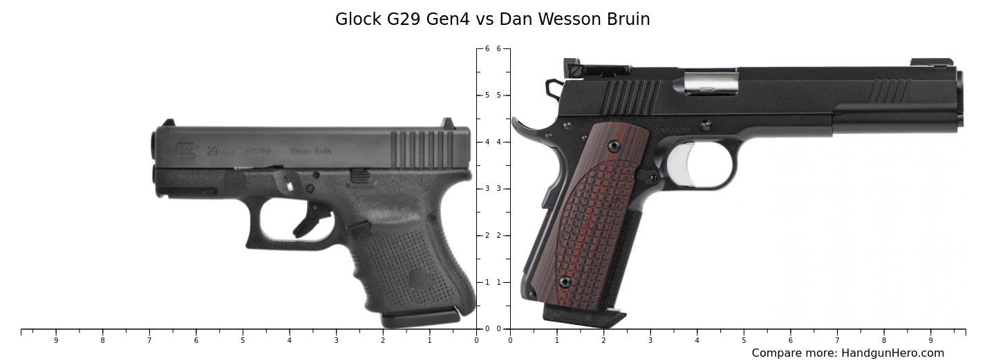 Glock G29 Gen4 vs Dan Wesson Bruin size comparison | Handgun Hero