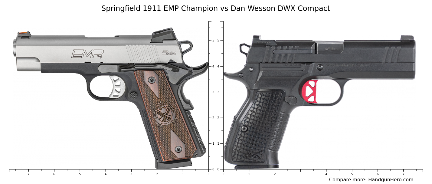 Springfield 1911 EMP Champion vs Dan Wesson DWX Compact size comparison ...
