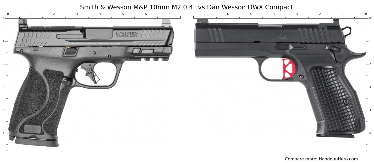 Smith & Wesson M&P 10mm M2.0 4" vs Dan Wesson DWX Compact size ...